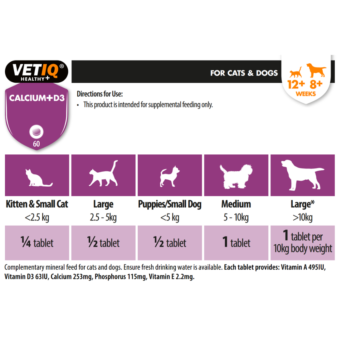 VETIQ Calcium +D3 Cat & Dog Supplement 60 Tablets