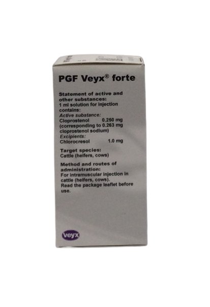 Prostaglandin Forte: stimulating uterine contraction and increasing ...